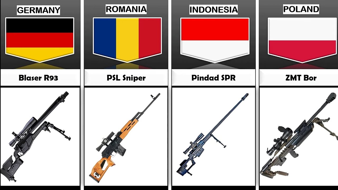 snipers from different countries - YouTube