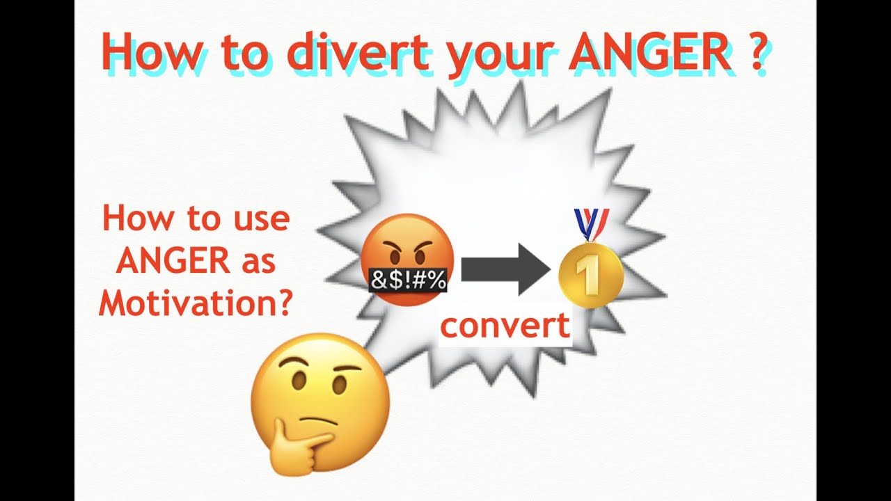 How to use ANGER as Motivation ? | How to divert your ANGER ? - YouTube