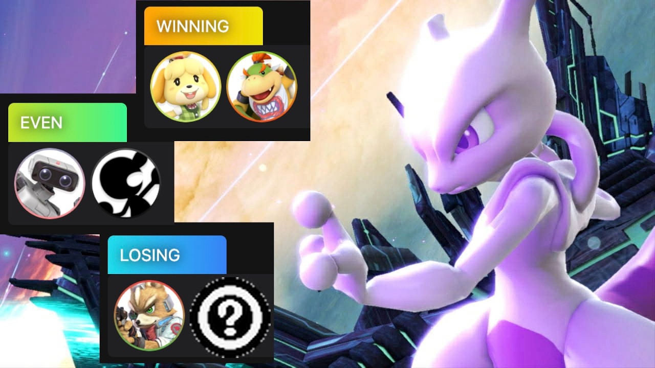 2026 Mewtwo Matchup Chart - YouTube
