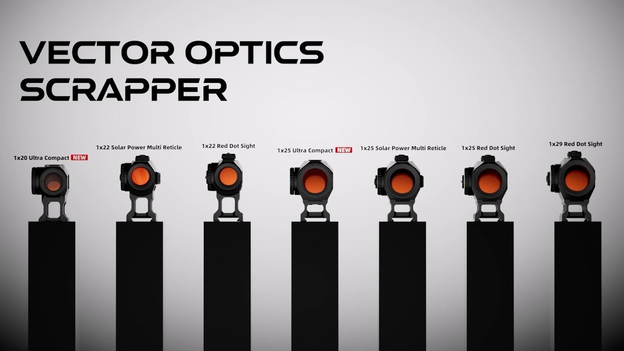 Vector Optics // What's the Secret Behind the Red Sight? Uncover the ...