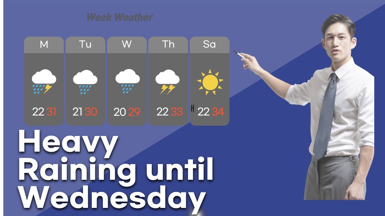 Funny weather forecast - YouTube