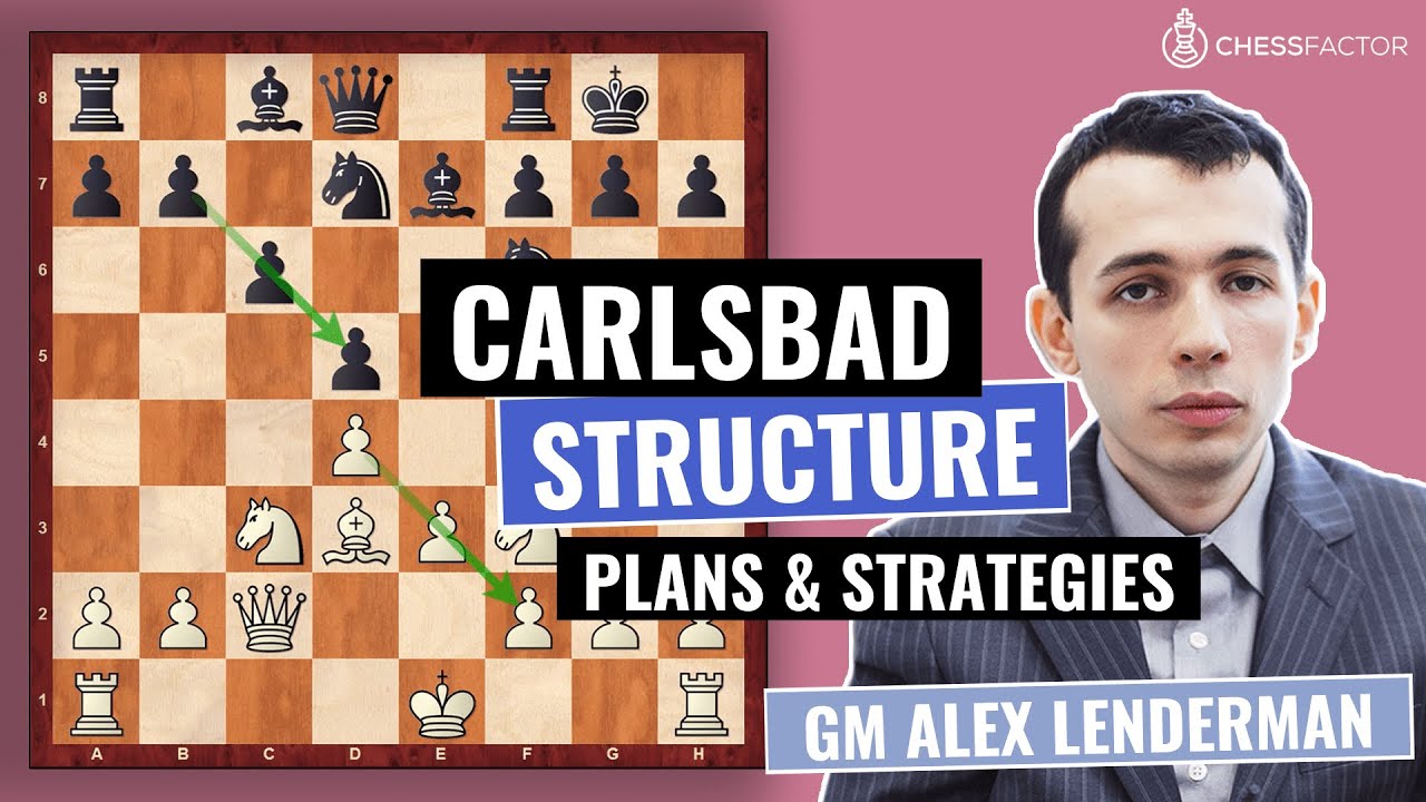 Be alert when you have this Pawn Structure on the Board | Carlsbad ...