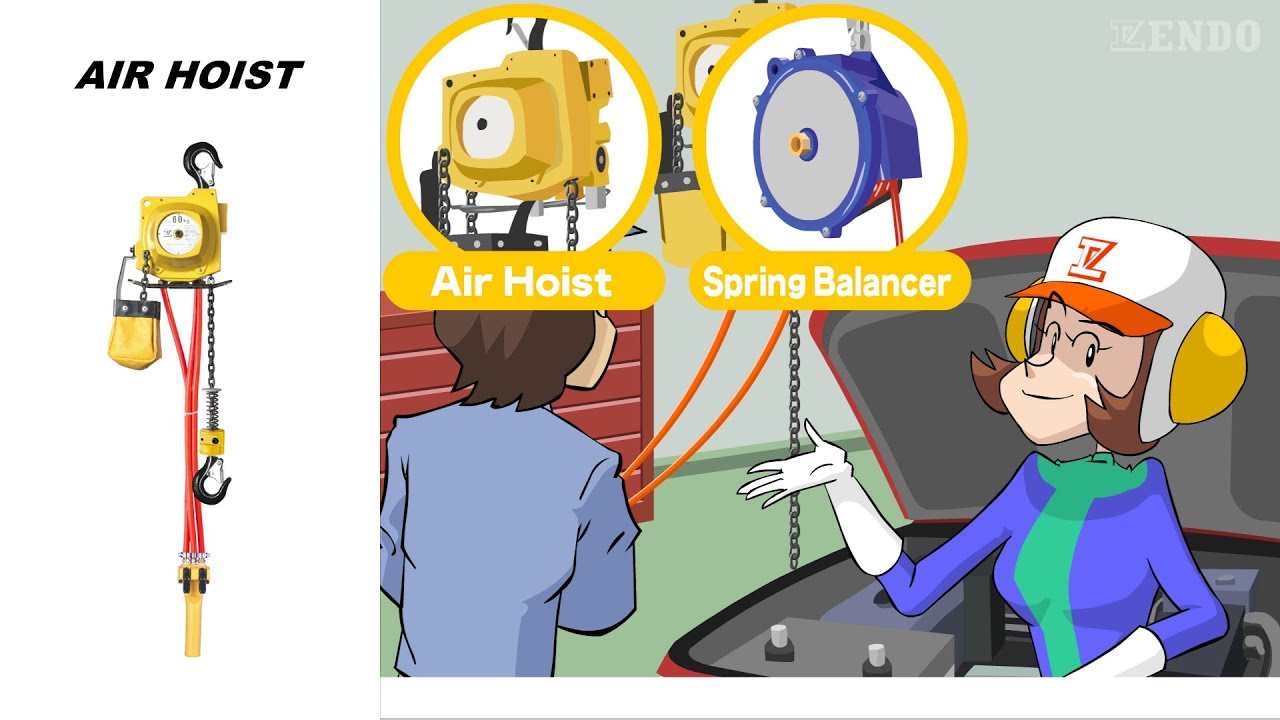Introduction movie for ENDO Spring balancer and Air Hoist. - YouTube
