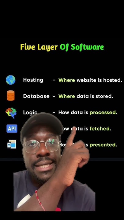 #frontend #backend #fullstack #coding #programming #codinglife #softwareengineer #programmers ...