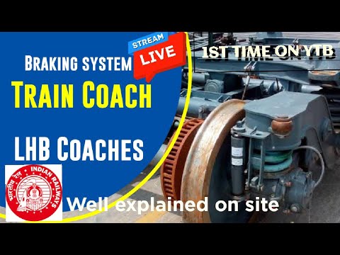 Train brake system explanation /original || #Trainparts #train # ...
