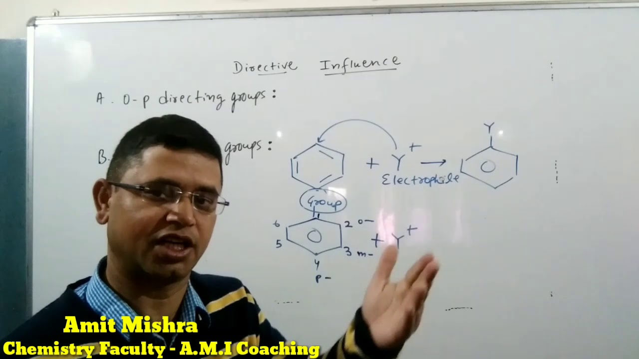 Directing Influence of a group on Benzene | #directive_influence | # ...
