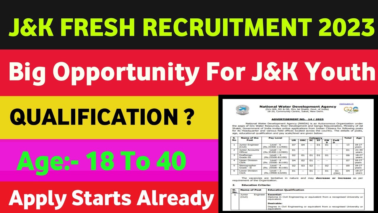 J&K FRESH 12TH PASS POSTS 2023 || J&K FRESH RECRUITMENT 2023 - YouTube