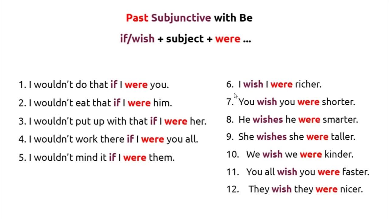 Past Subjunctive Sentences with Be (Intermediate-Advanced Adult English ...