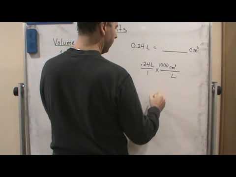 What Is the Metric Base Unit for Volume? Find Out Now! - Scientifically ...