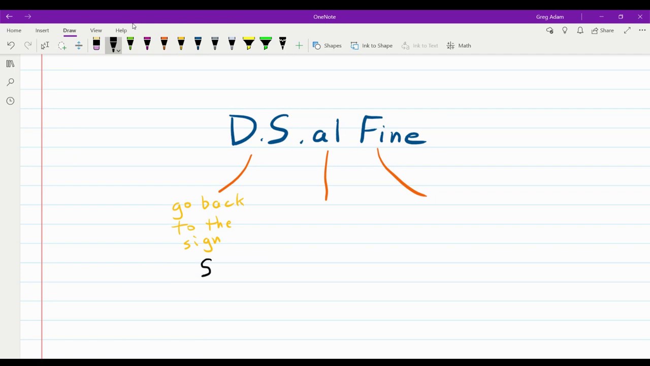 D.S. al Fine - YouTube