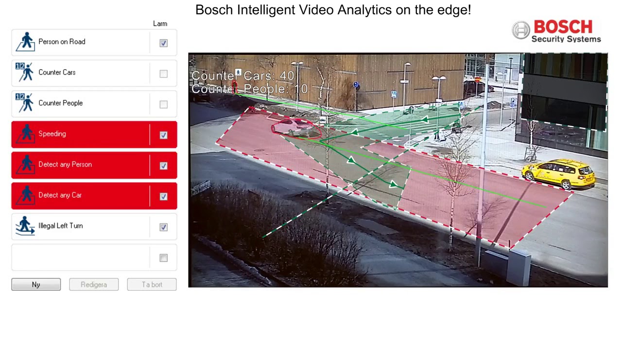Intelligent Video Analysis - YouTube