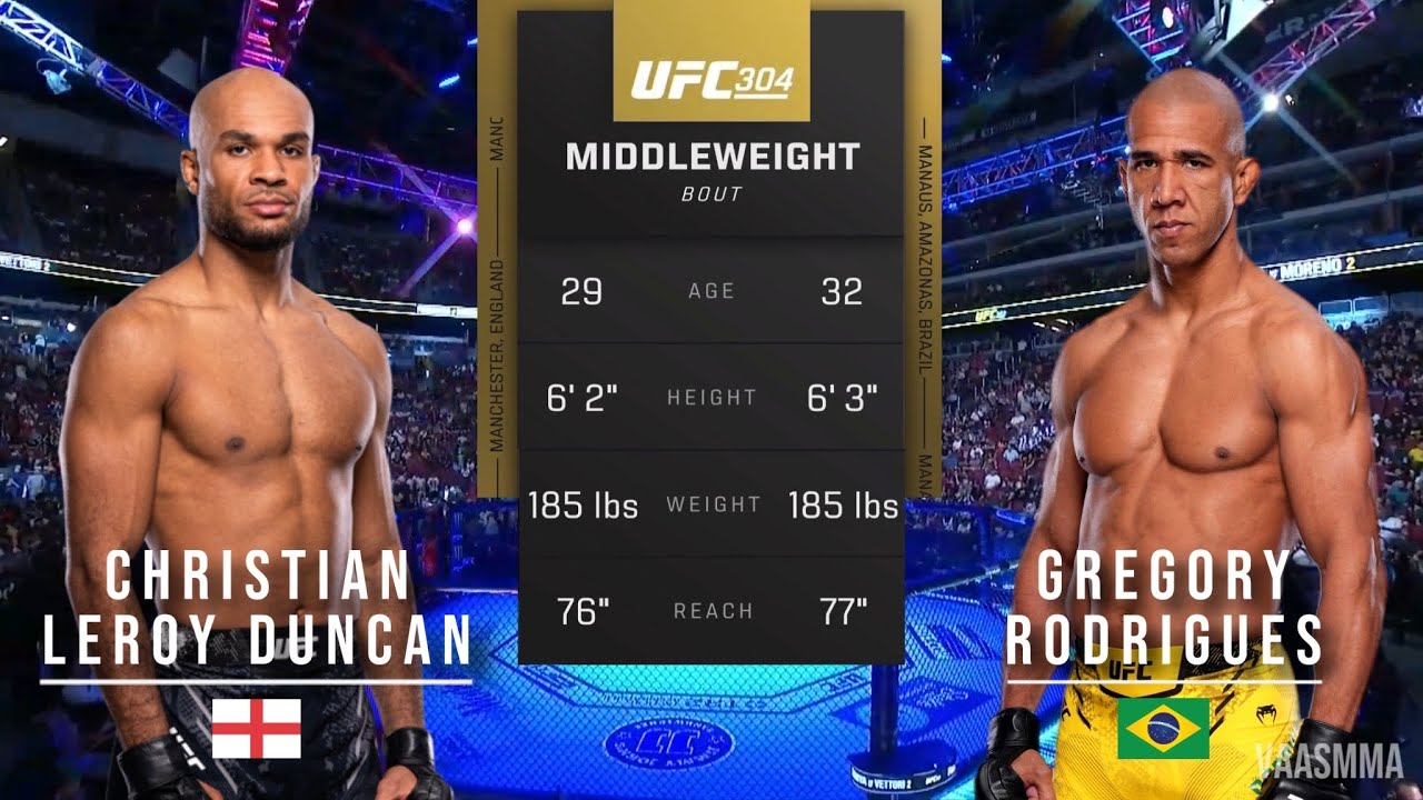 CHRISTIAN LEROY DUNCAN VS GREGORY RODRIGUES FULL FIGHT UFC 304 - YouTube