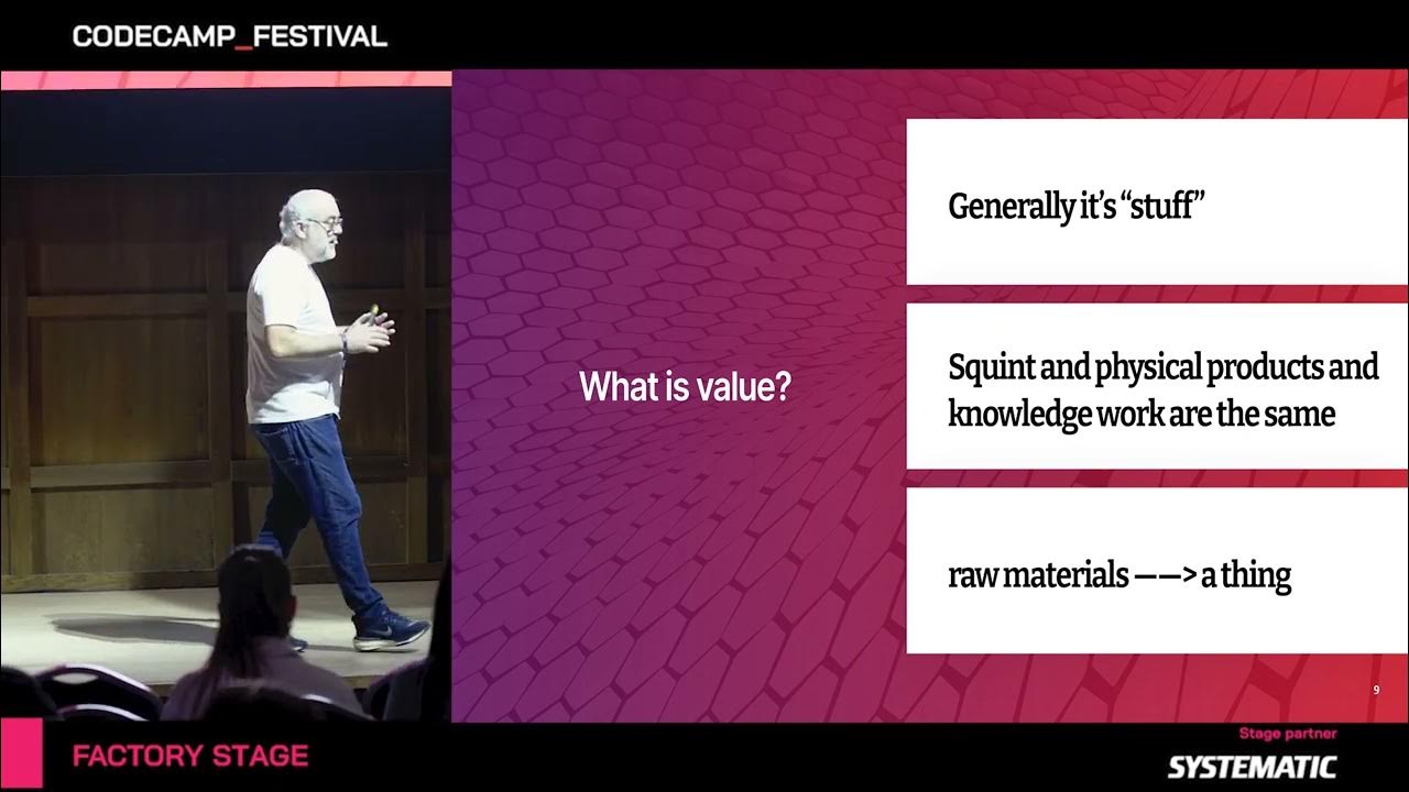 Software Architecture, Team Topologies and Complexity Science, James Lewis - YouTube