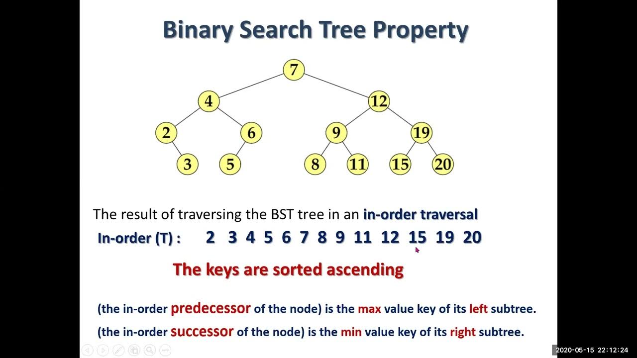 14 Cs351 Binarytree Part 3 Youtube
