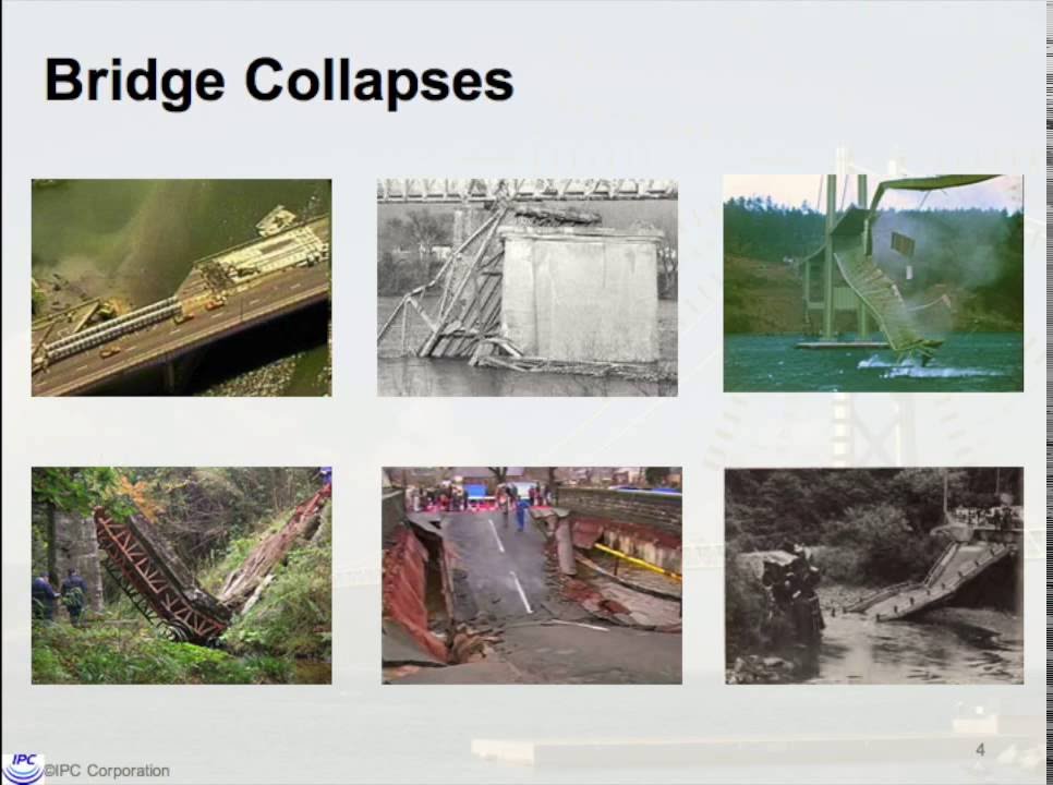 Concrete Crack Testing Service - Bridge Inspections - YouTube