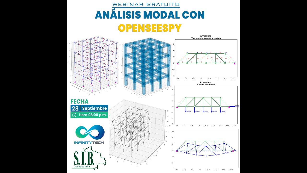 Webinar ANÁLISIS MODAL CON OPENSEESPY - YouTube
