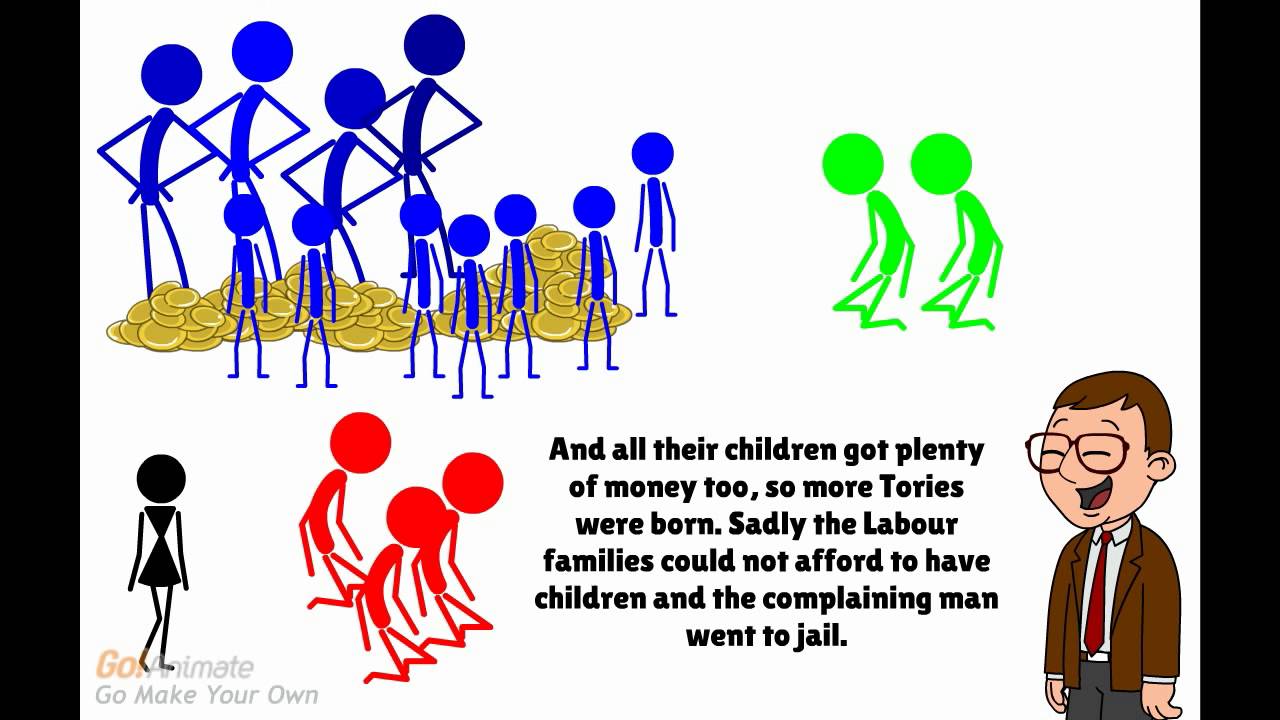 The British Republic - YouTube