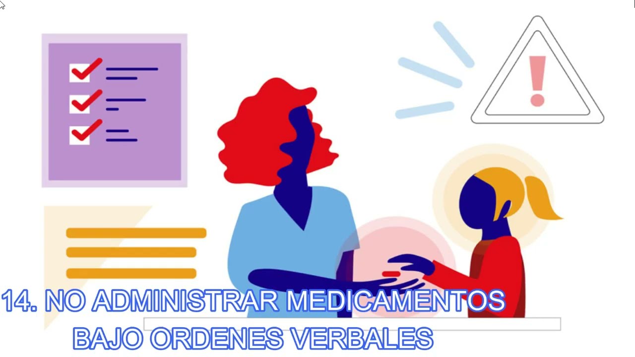 15 correctos para la administración de medicamentos💊| ENFERMERIA - YouTube
