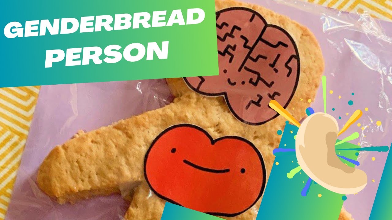 Genderbread Person - YouTube