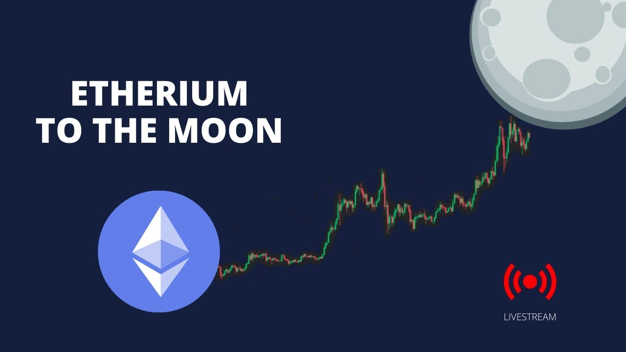 [LIVE] - Ethereum Live Charts | Live Ethereum Analysis | Ethereum to ...