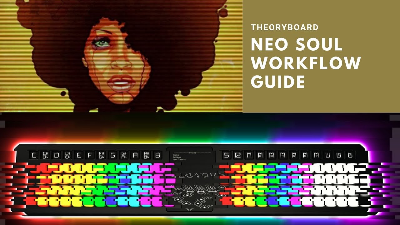 Theoryboard: Workflow Guide #1 - YouTube