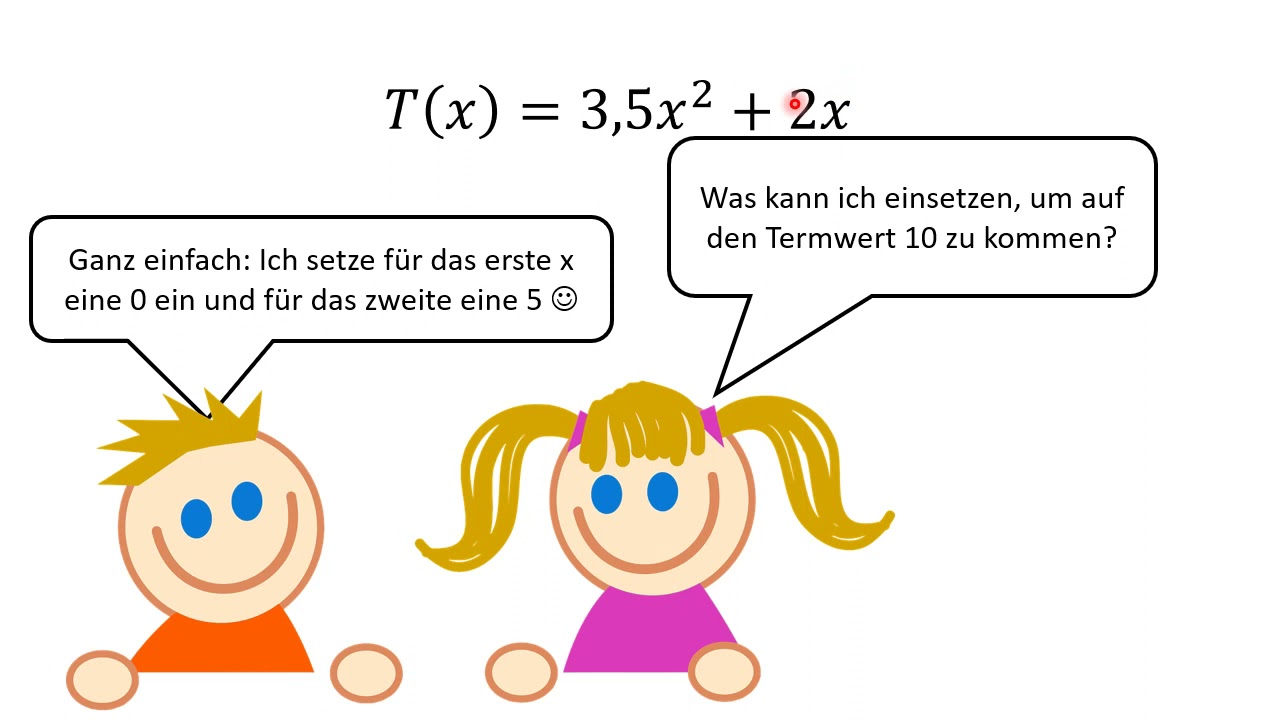 Termstrukturen Beschreiben – Termstruktur Beschreiben – IAHPB