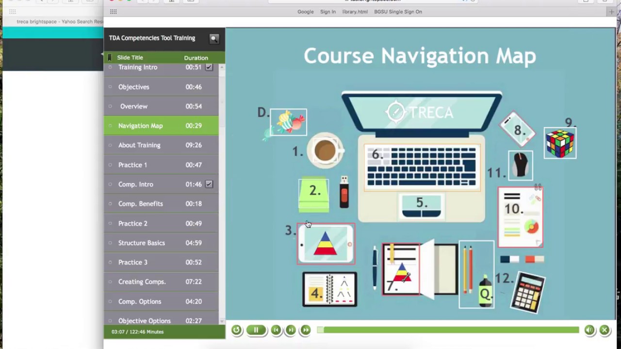 TRECA_Training Guide - YouTube