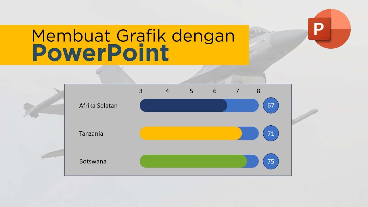 Membuat Animasi Grafik dengan PowerPoint - YouTube