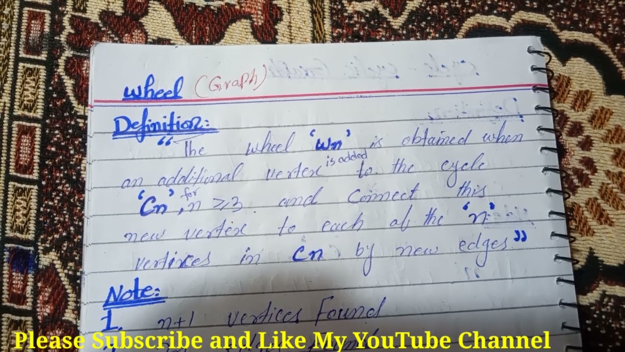 Wheel Graph with Examples | What is Wheel Graph in Graph Theory - YouTube