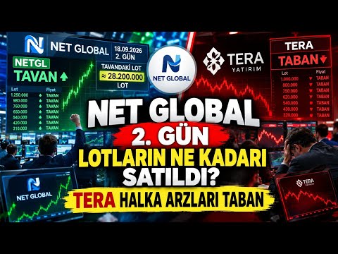 NET GLOBAL 2. GÜN LOTLARIN NE KADARI SATILDI TERA HALKA ARZLARI TABAN #netgl #intet #citas #tknpa
