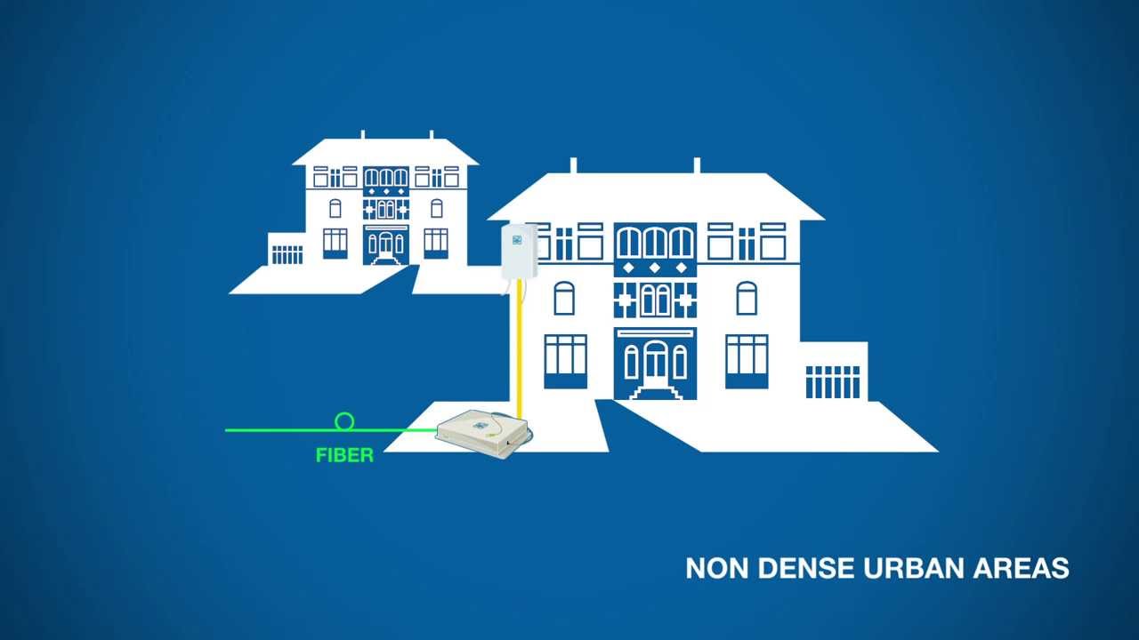 What is Fiber to the Distribution Point FTTdP [ITA] - YouTube