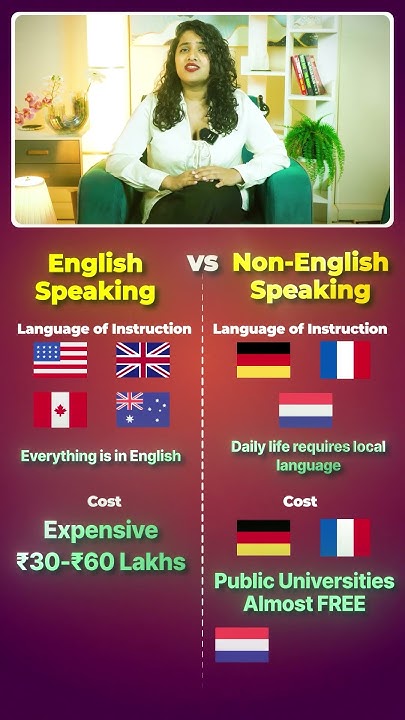 English vs. Non-English Speaking Countries for Study Abroad: Which Is ...