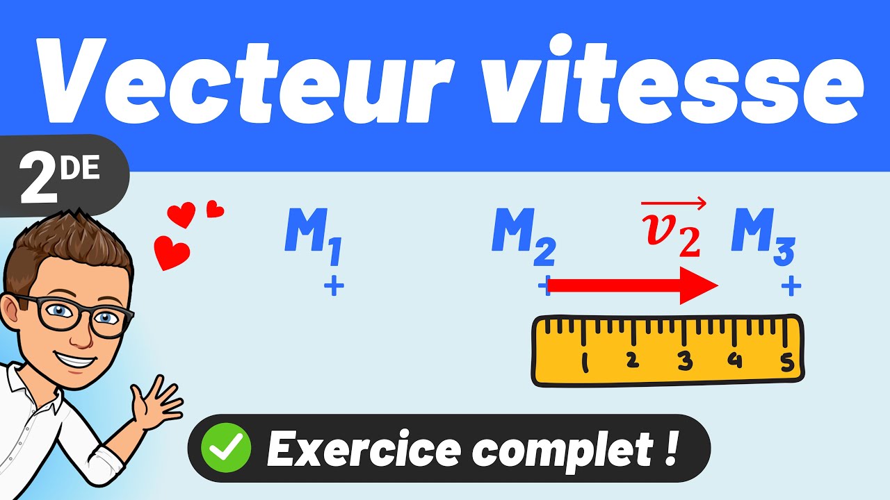 Le vecteur vitesse Exercice pour réviser ! 💪 Seconde | Physique-Chimie ...