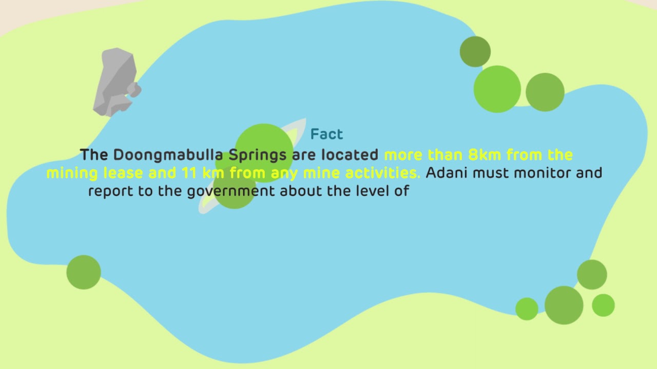 How Adani is protecting the Doongmabulla Springs - YouTube