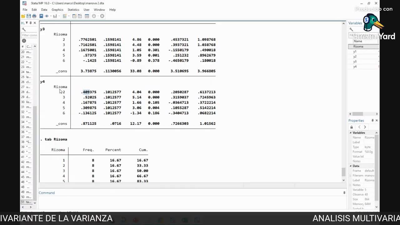 An lisis Multivariante De La Varianza MANOVA En Stata YouTube An lisis Multivariante De La Varianza MANOVA En Stata YouTube