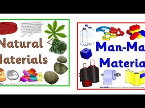 Class 3 Science Activity | Natural things and Man Made things | - YouTube