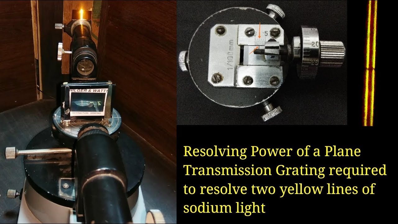 resolving-power-of-a-plane-transmission-grating-experiment-youtube