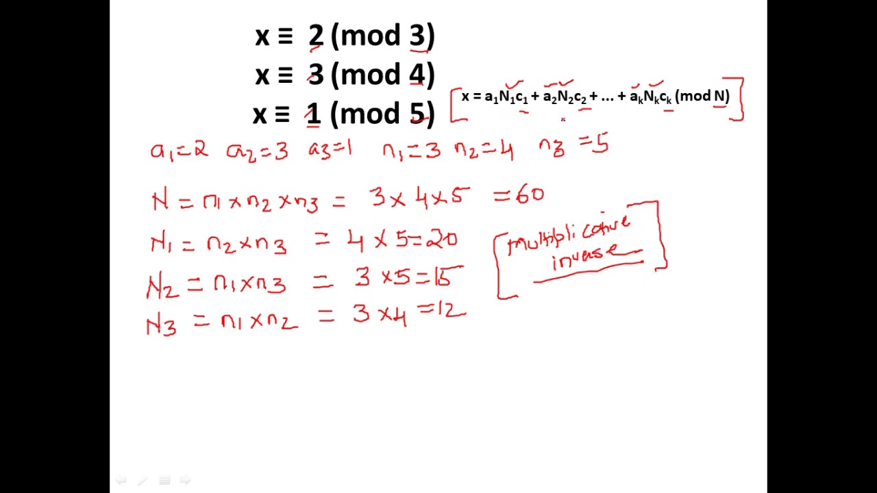 Chinese Remainder Theorem Cryptography Cyber Security Cse4003 Youtube 1386