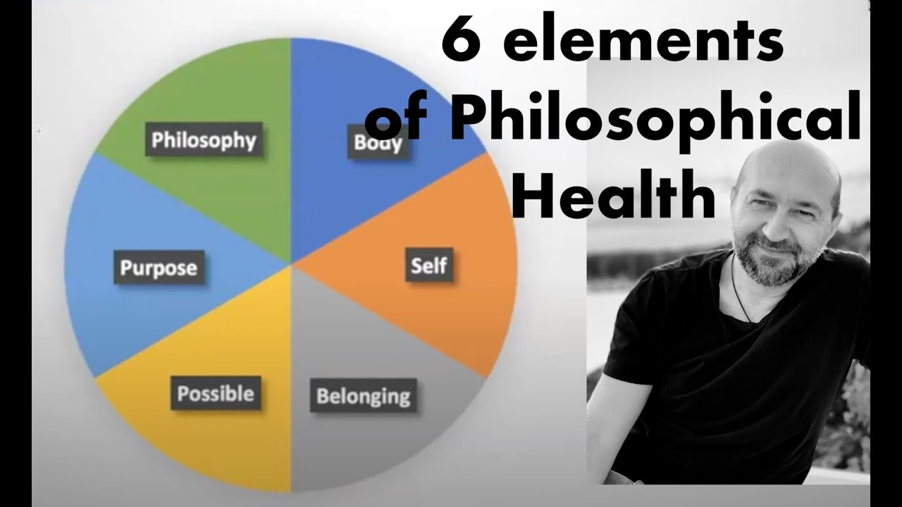 The 6 Elements of Philosophical Health - YouTube