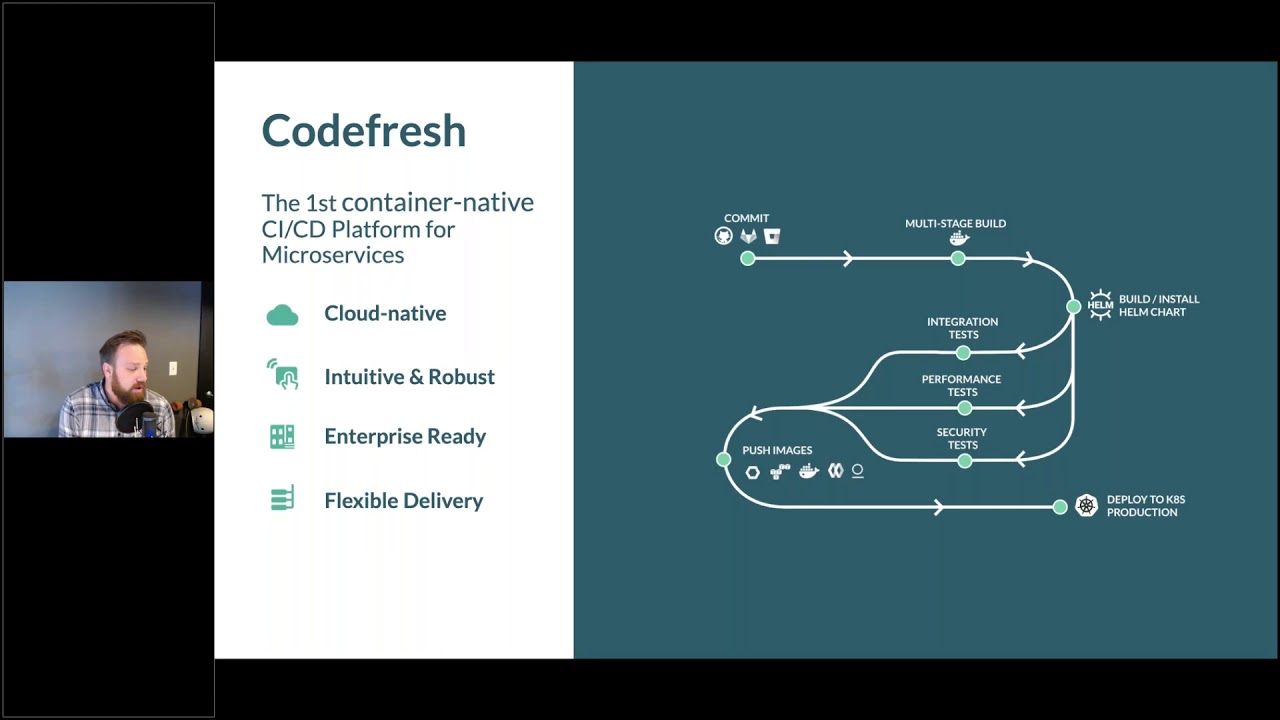 Using Multi-Stage Docker, Go, Java,& Bazel to DESTORY Long Build Times - YouTube