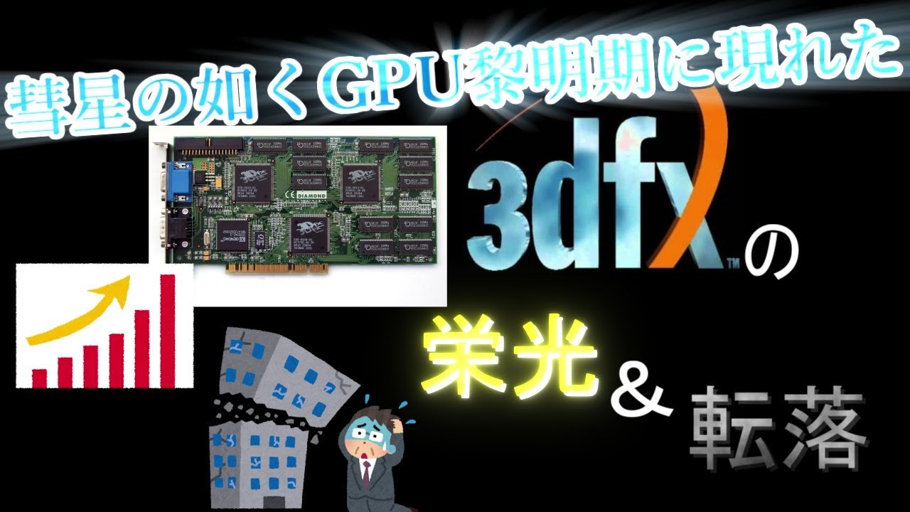 第三のGPUメーカ⁉ 3dfxの栄光と転落【ゆっくり解説】 - YouTube