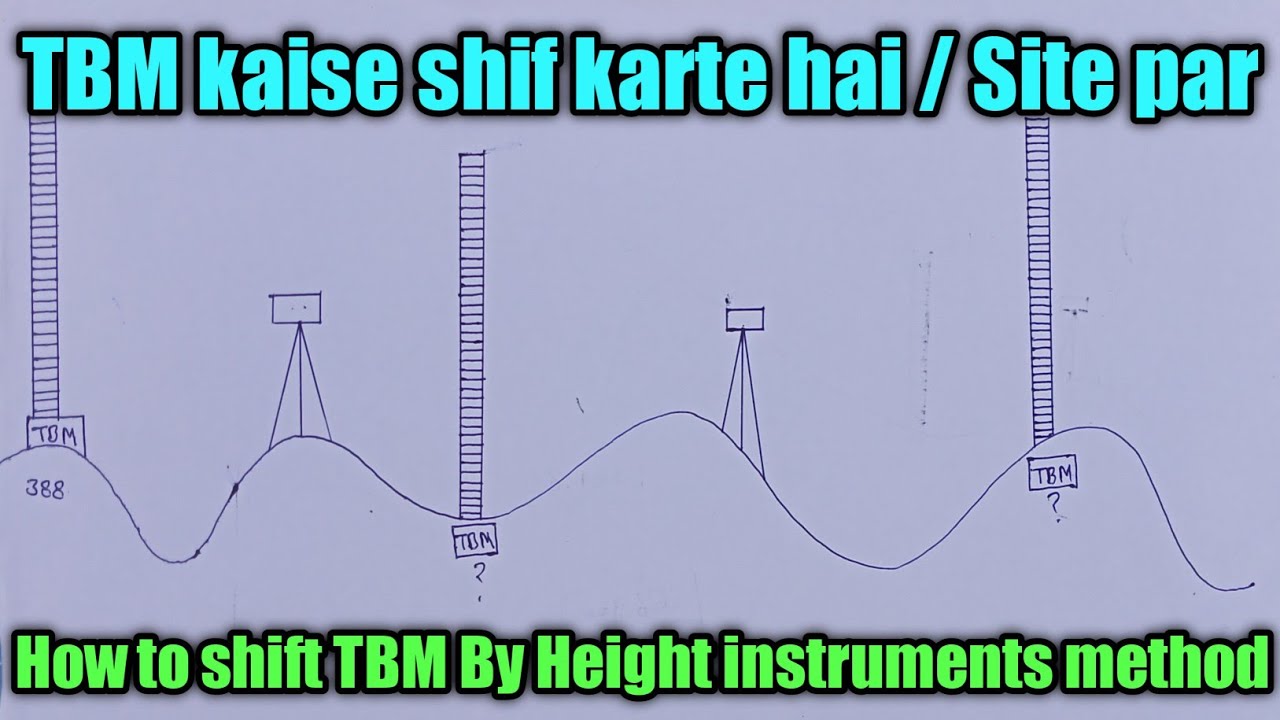 How to shift TBM by HI method | TBM kaise shift karte hai site par ...
