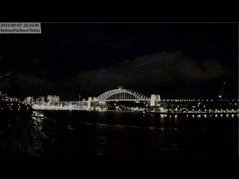Enjoying the world's most beautiful harbour. Sydney Harbour Bridge ...