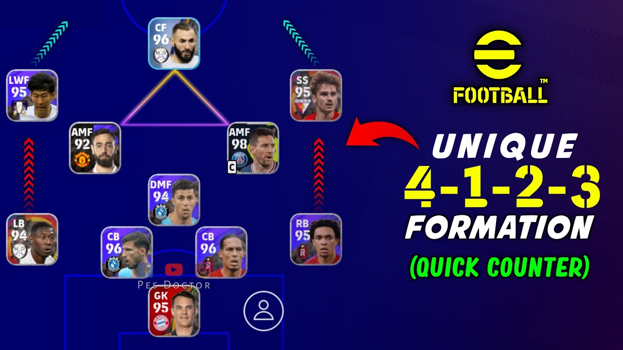 New 4-1-2-3 (Wide AMF) Formation × Quick Counter Review | eFootball ...
