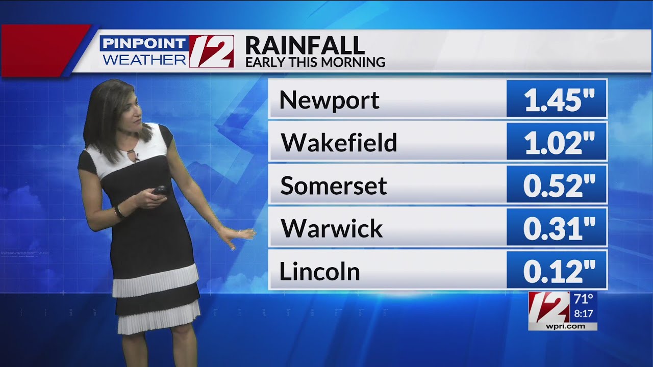 Pinpoint Weather 12 Forecast - YouTube