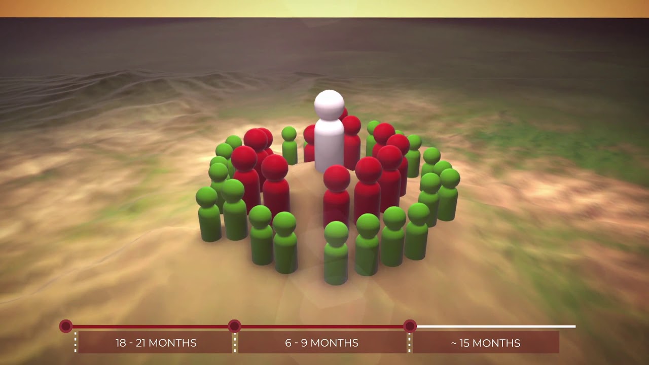 Jesus’ Disciple Making Movement - YouTube