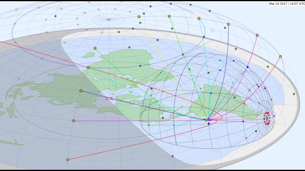 Flat Earth Astronomy: Revisiting Celestial Mechanics with Flat Earth ...