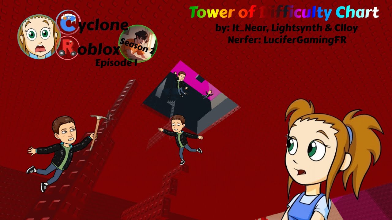 Completing Tower of Difficulty Chart: Revamp (Cyclone Roblox Season 2 ...