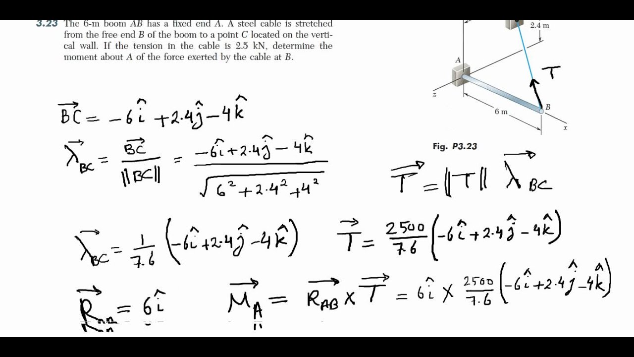 Statics: Moment about a point prob 3D Problem 3.23 - YouTube