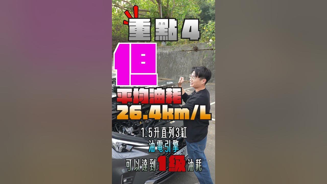 Lexus LBX 新車六大重點報你知！#2gamesome #lexus #LBX #CUV #crossover - YouTube